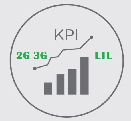 2G and 3G KPI Improvement by Parameter optimization (NSN, Ericsson ...