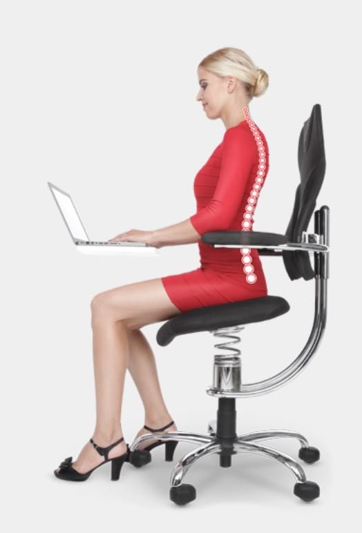 9 exercises for beautiful and healthy back | Fitness Tips For Office ...