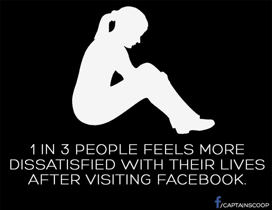 10 Amazing Facts About Facebook You Probably Didn’t Know | Reckon Talk