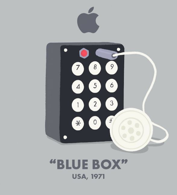 apple company history | Reckon Talk apple company history | Reckon Talk