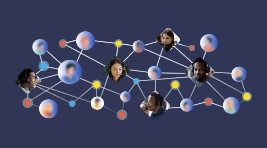 How To Make Your Intranet Look Super Interactive And Fun To Your ...